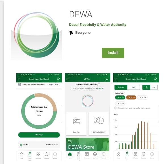 DEWA Bill Online: Payment Methods, Account Management, and Living Costs ...